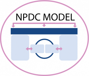 NPDC
